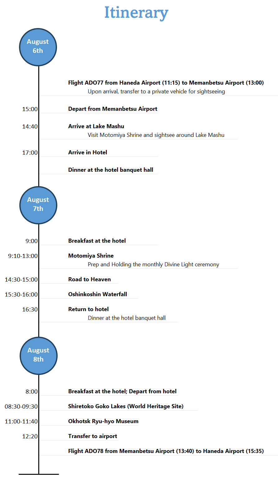 Witness Humanity Festival